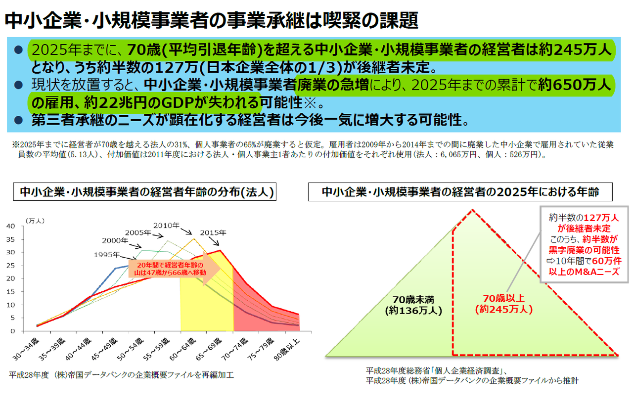 No.128267 seaさん、こんばんは。 茶… - (株)FPG【7148】の掲示板 2024/02/01〜2024/03/11 - 株式掲示板 - Yahoo!ファイナンス