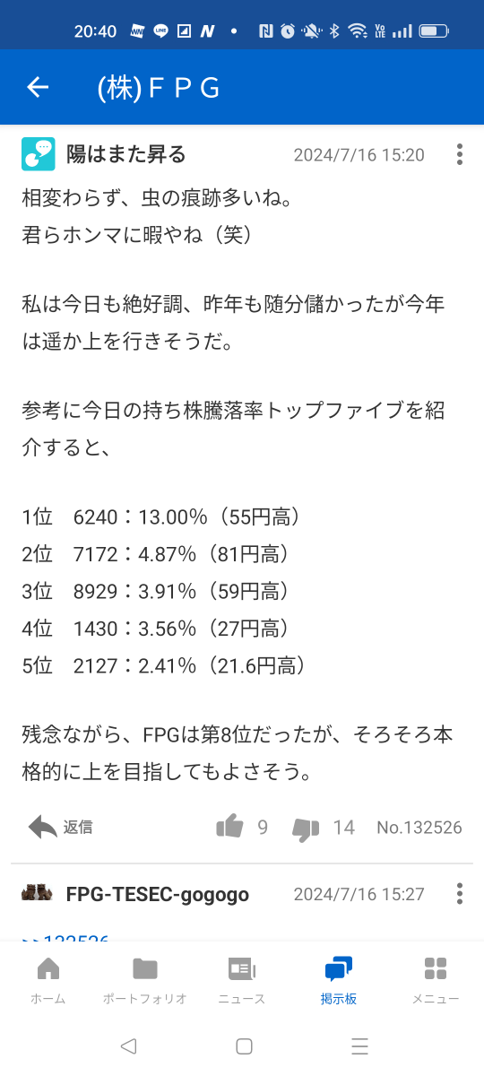 No.134676 >踏み上げられて苦しいお方がお… - (株)FPG【7148】の掲示板 2024/08/06〜2024/08/22 - 株式掲示板 - Yahoo!ファイナンス