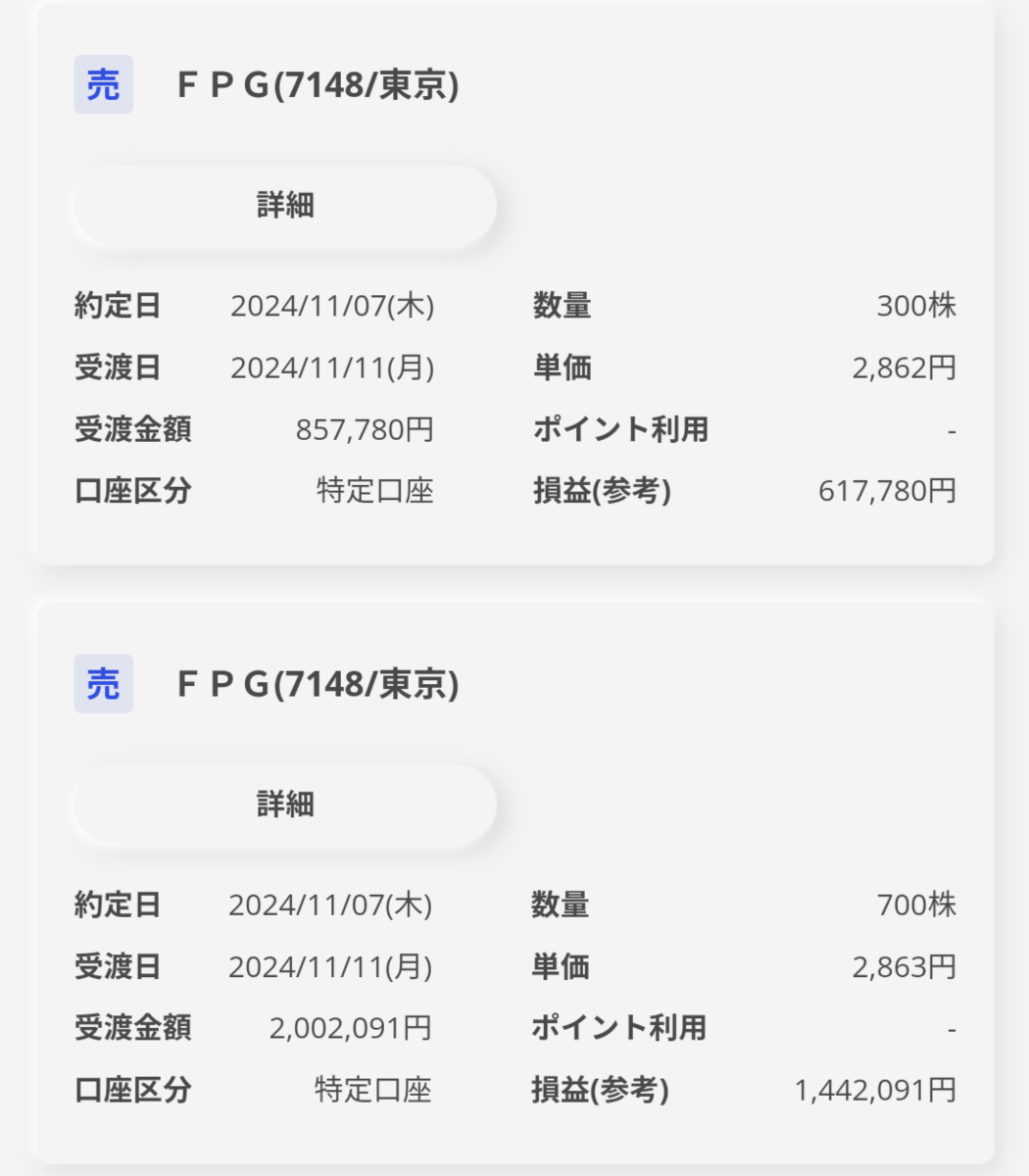 No.136491 はい、1000株売りました。 … - (株)FPG【7148】の掲示板 2024/10/24〜2024/12/13 - 株式掲示板 - Yahoo!ファイナンス