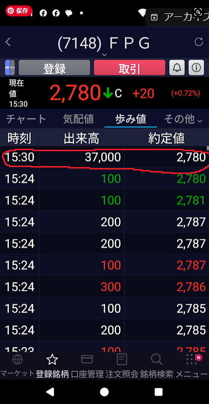 No.137130 陽はまた昇るさん ラスト大きな… - (株)FPG【7148】の掲示板 2024/12/14〜2025/02/17 - 株式掲示板 - Yahoo!ファイナンス
