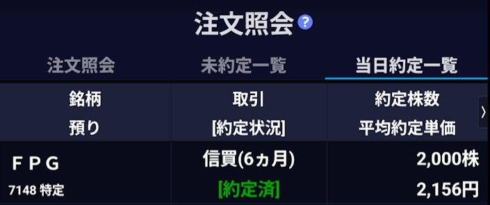 No.141720 ついつい少しだが、買ってしまっ… - (株)FPG【7148】の掲示板 2025/09/07〜 - 株式掲示板 - Yahoo!ファイナンス