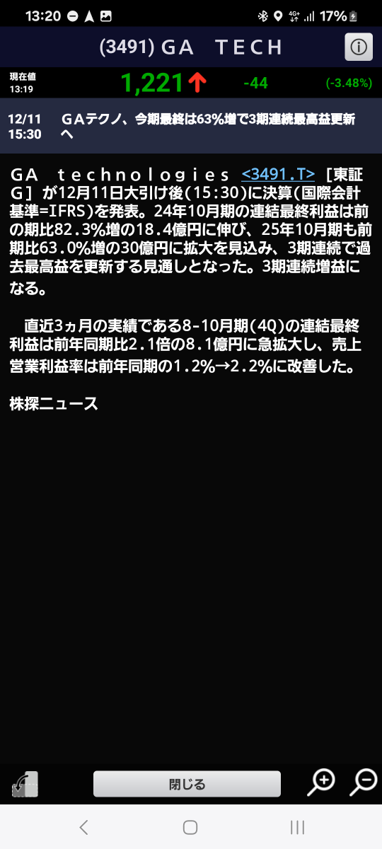 No.61312 現物の方は安心してにぎにぎして… - (株)GA technologies【3491】の掲示板 2024/10/12〜2024/12/23 - 株式掲示板 - Yahoo ...