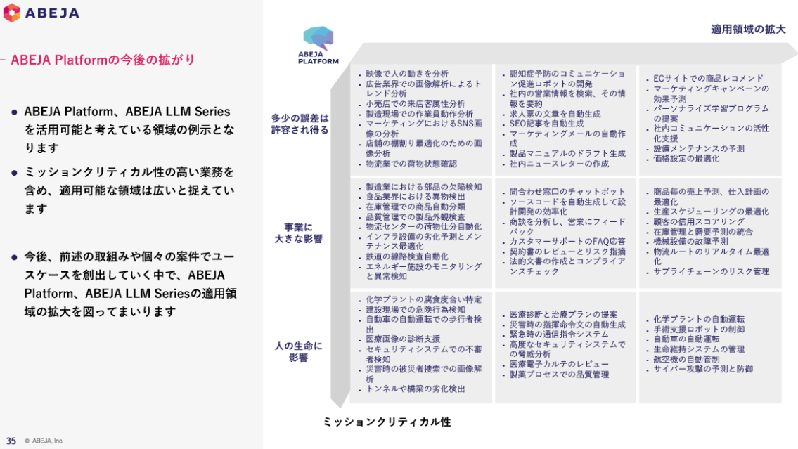 No.73465 ABEJA（5574）のJAX… - (株)ABEJA【5574】の掲示板 2025/05/17〜2025/05/25 - 株式掲示板 - Yahoo!ファイナンス