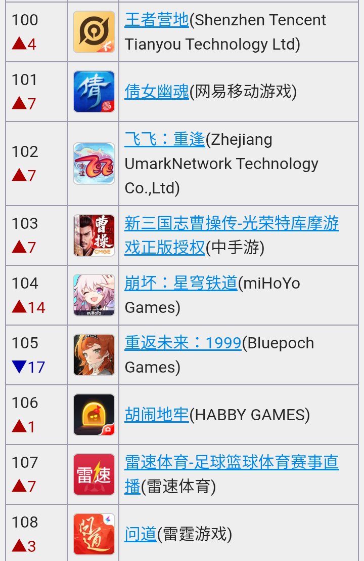 No.619406 5000万ユーザーかもネェww… - (株)ガーラ【4777】の掲示板 2025/04/30〜2025/06/30 - 株式掲示板 - Yahoo!ファイナンス