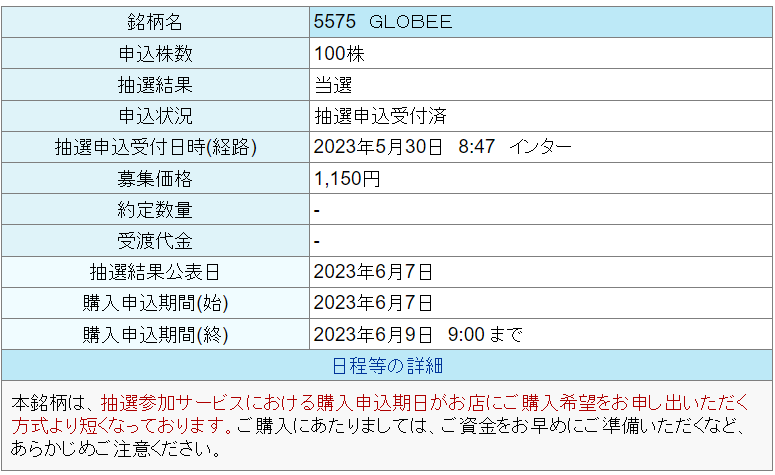 No.26 大和で当選! 久しぶり､ルール… - (株)Globee【5575】の掲示板 〜2023/06/16 - 株式掲示板 - Yahoo!ファイナンス