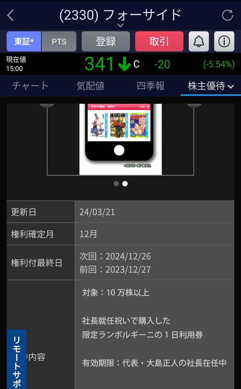 No.466165 こんな未来も…w - (株)フォーサイド【2330】の掲示板 2024/04/11 - 株式掲示板 - Yahoo!ファイナンス