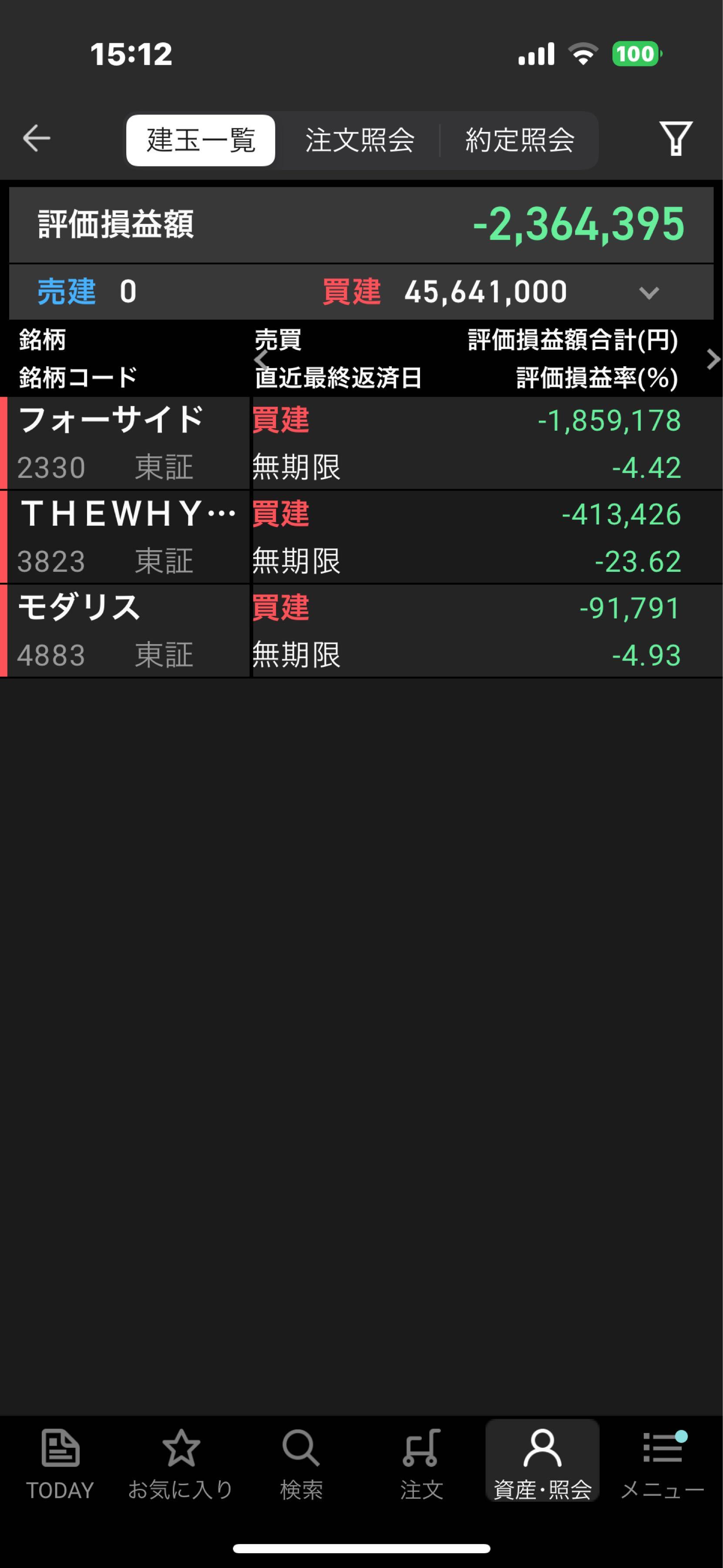 No.651315 Re:ジャギのお試し玉9割含み損で草… - (株)フォーサイド【2330】の掲示板 2025/08/17〜2025/08/19 - 株式掲示板 - Yahoo!ファイナンス