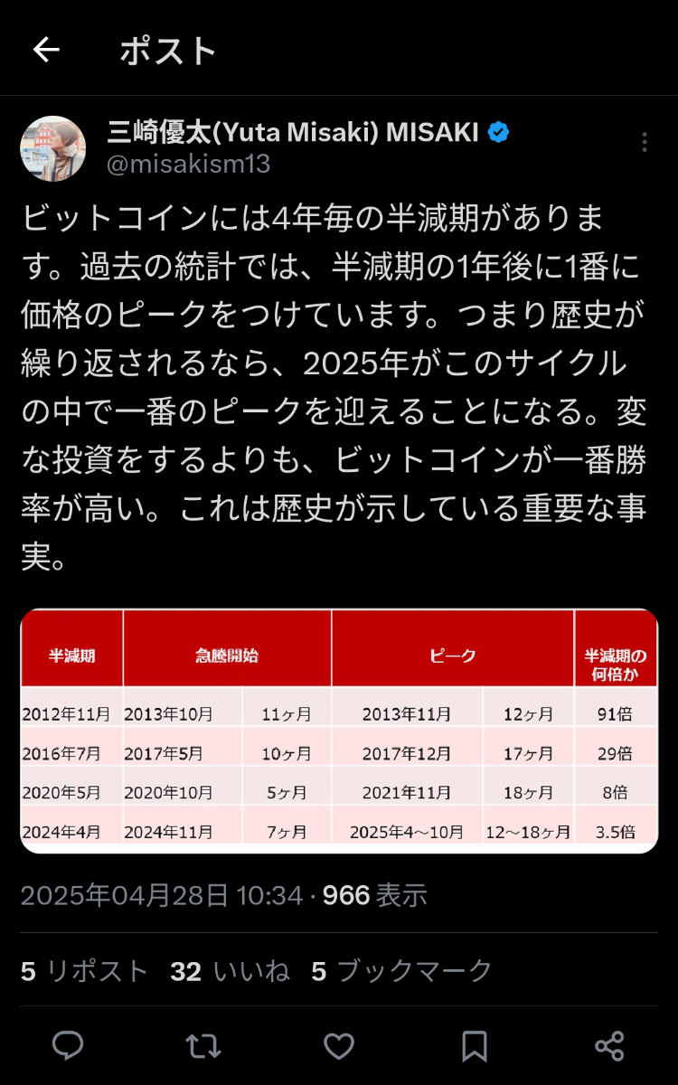 No.217945 王子やる気満々やな - (株)エス・サイエンス【5721】の掲示板 2025/04/26〜2025/04/28 - 株式掲示板 - Yahoo!ファイナンス