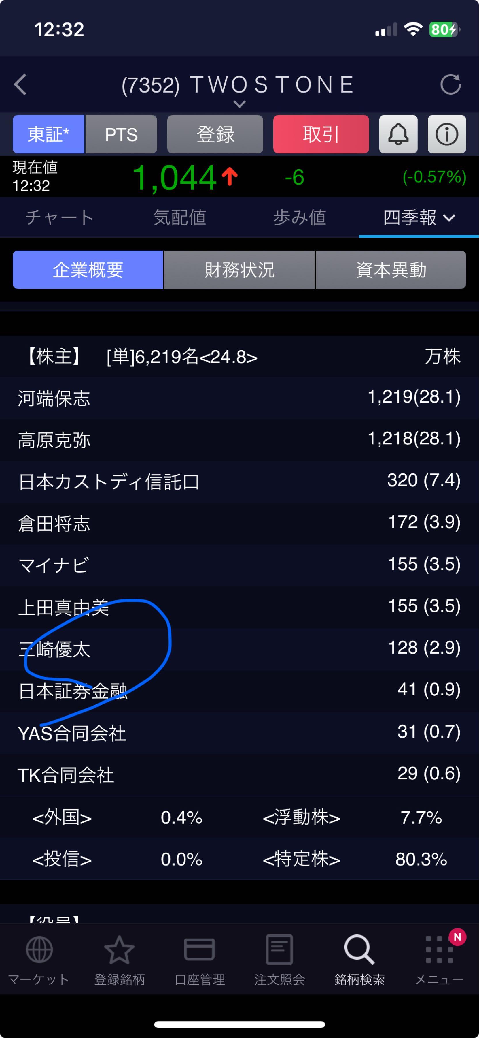 No.275098 こちらも - (株)エス・サイエンス【5721】の掲示板 2025/06/12 - 株式掲示板 - Yahoo!ファイナンス