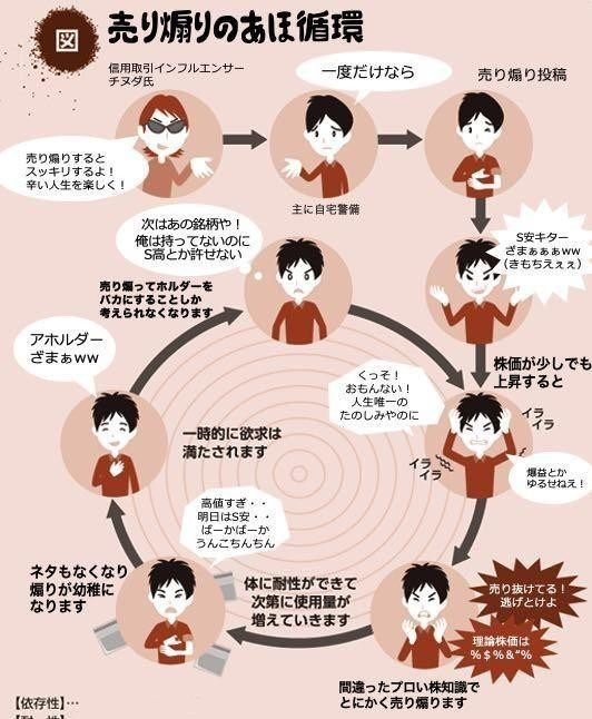 No.332646 😴 - (株)エス・サイエンス【5721】の掲示板 2025/06/23 - 株式掲示板 - Yahoo!ファイナンス