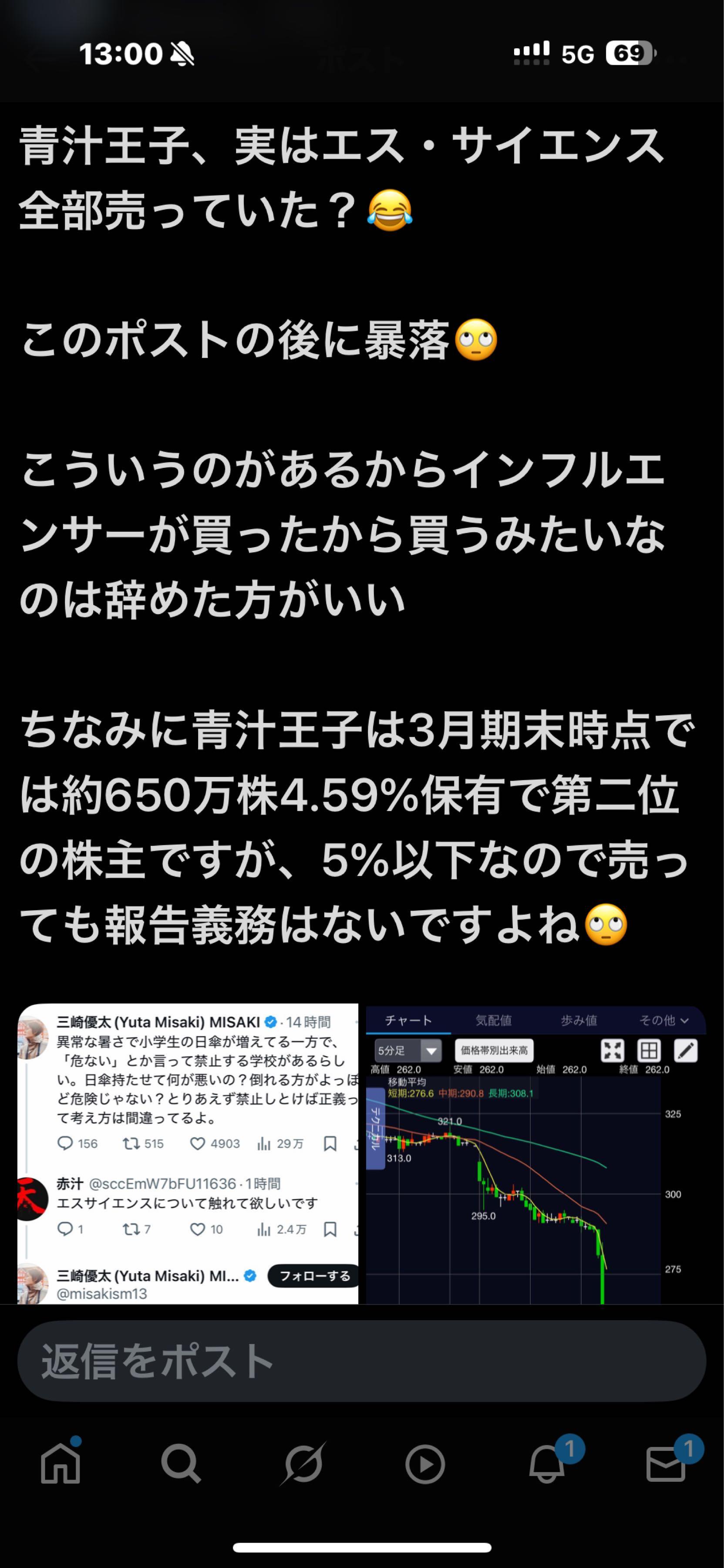 No.355186 寄るのか？ - (株)エス・サイエンス【5721】の掲示板 2025/07/01 - 株式掲示板 - Yahoo!ファイナンス