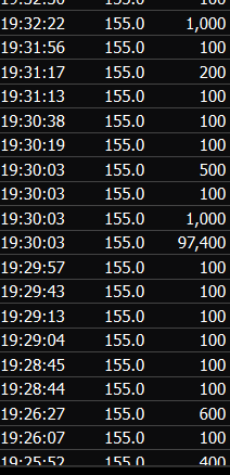 No.362635 一体何をしてるのだろうか。。？… - (株)エス・サイエンス【5721】の掲示板 2025/07/01 - 株式掲示板 - Yahoo!ファイナンス