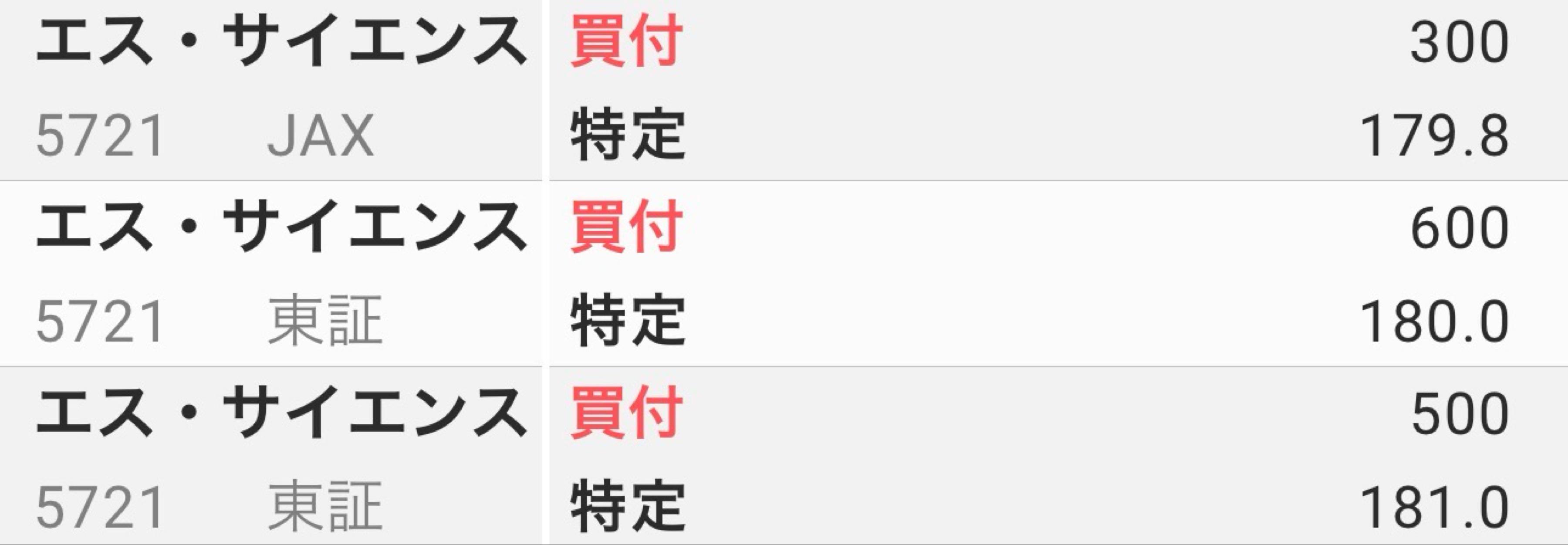 No.531559 180の時誰が期待した？ でも… - (株)エス・サイエンス【5721】の掲示板 2025/09/02 - 株式掲示板 - Yahoo!ファイナンス