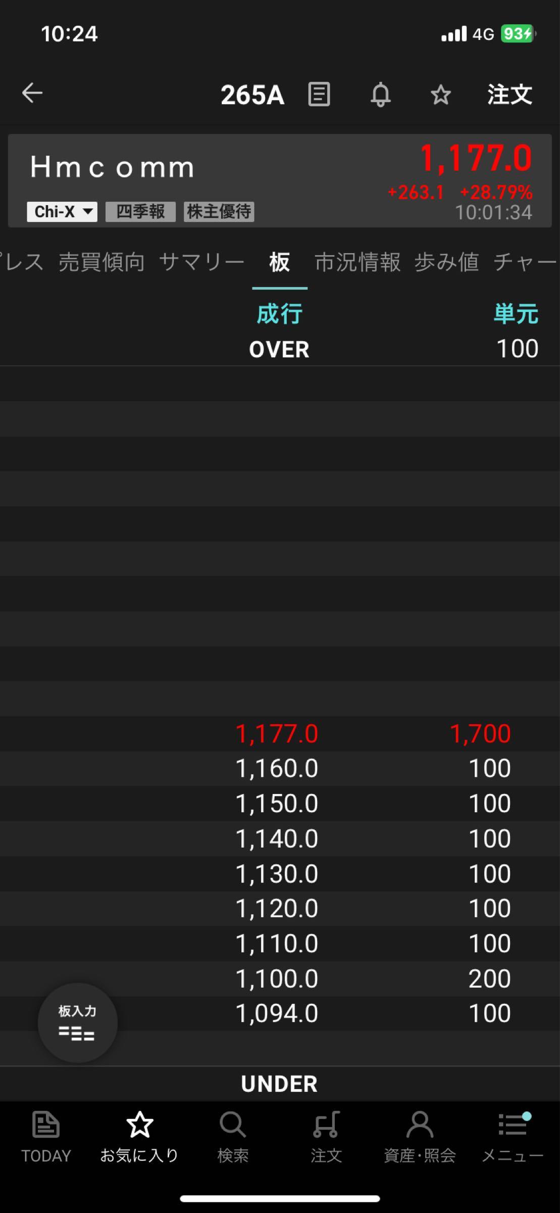 No.3851 こちらもすごいなぁ。 - Hmcomm(株)【265A】の掲示板 2024/11/14〜2024/11/18 - 株式掲示板 - Yahoo!ファイナンス