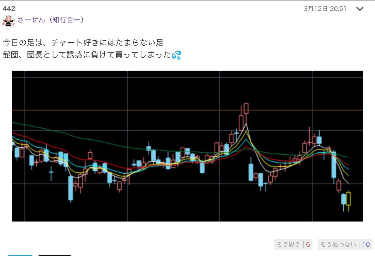 No.820594 ちなみに買った日のコメント - 日産自動車(株)【7201】の掲示板 2024/03/16〜2024/03/18 - 株式掲示板 - Yahoo!ファイナンス
