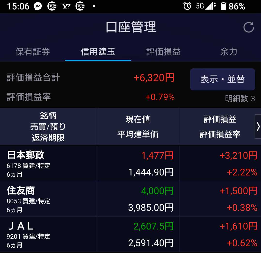 No.849471 終値ベースで、さらに含み益が出… - 日産自動車(株)【7201】の掲示板 2024/05/28〜2024/05/30 - 株式掲示板 - Yahoo!ファイナンス