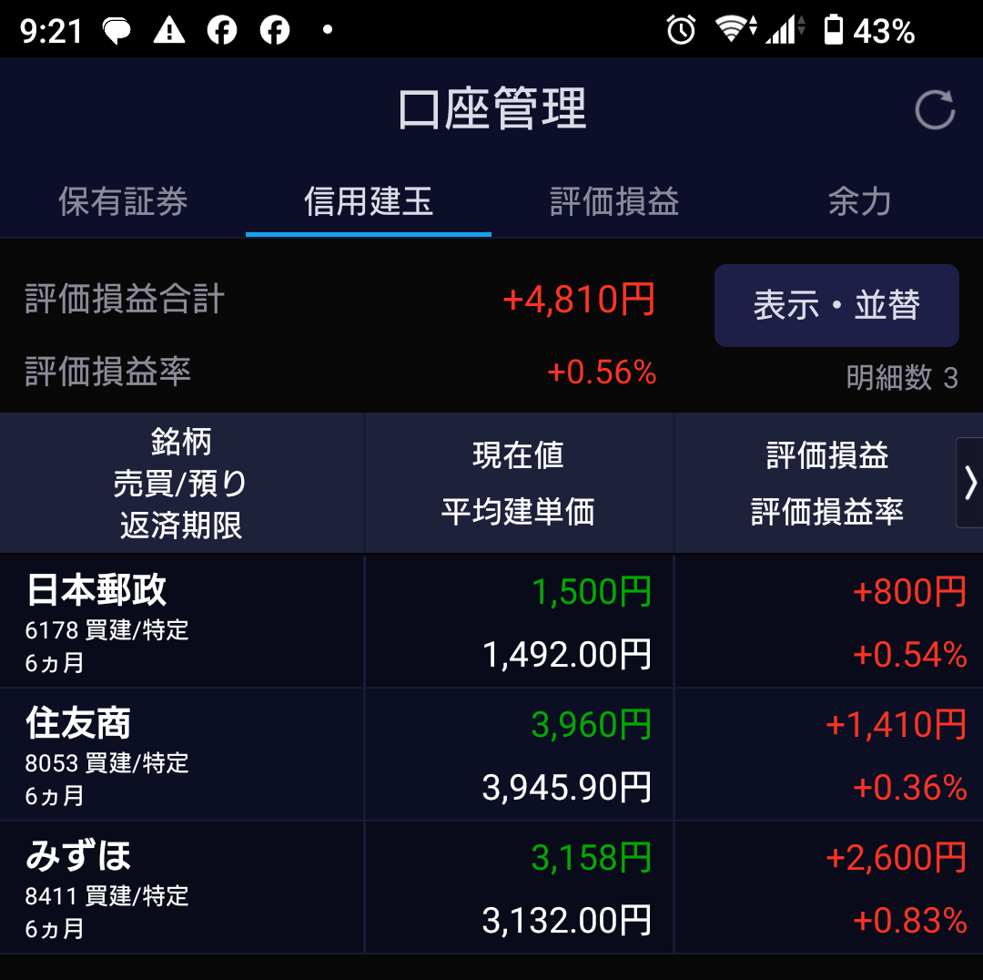 No.851462 底値でいつもの銘柄を買ってラン… - 日産自動車(株)【7201】の掲示板 2024/06/04〜2024/06/06 - 株式掲示板 - Yahoo!ファイナンス