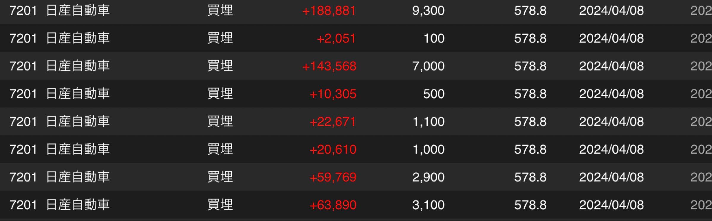 No.860292 Re:この板を見ていると 世の中には… - 日産自動車(株)【7201】の掲示板 2024/07/01〜2024/07/04 - 株式掲示板 - Yahoo!ファイナンス