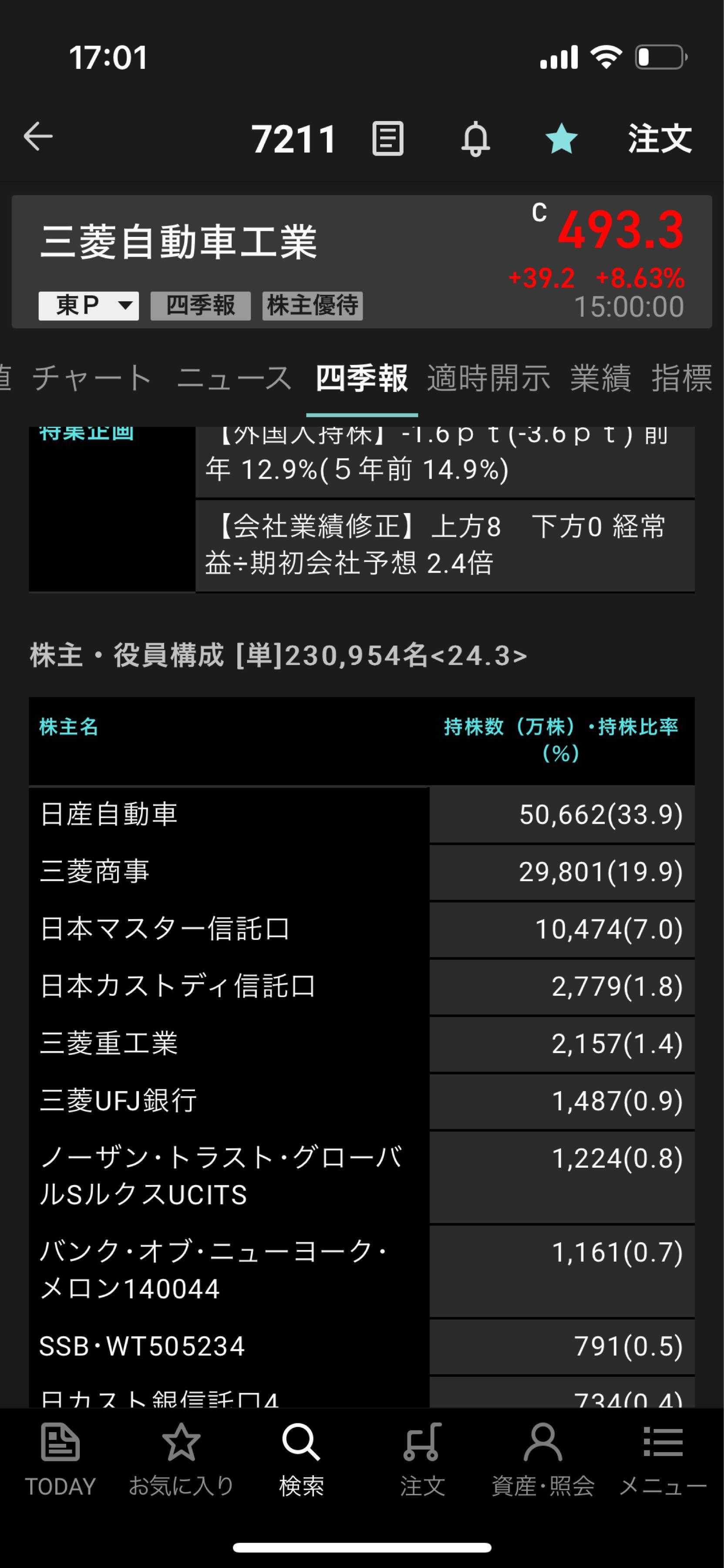 No.862313 あと、三菱自動車は日産の関連会… - 日産自動車(株)【7201】の掲示板 2024/07/10〜2024/07/12 - 株式掲示板 - Yahoo!ファイナンス