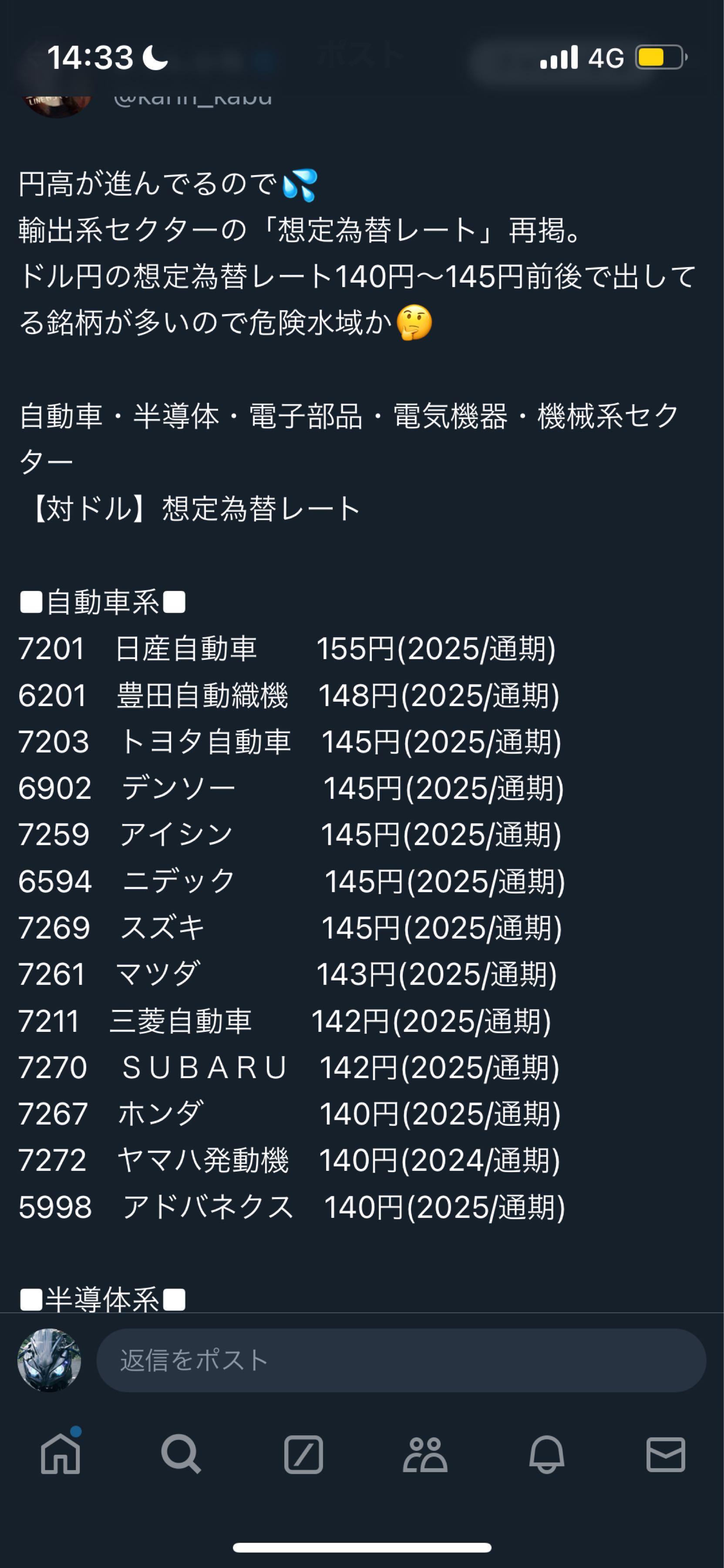 No.885067 日産🤭笑笑 - 日産自動車(株)【7201】の掲示板 2024/09/07〜2024/09/10 - 株式掲示板 - Yahoo!ファイナンス
