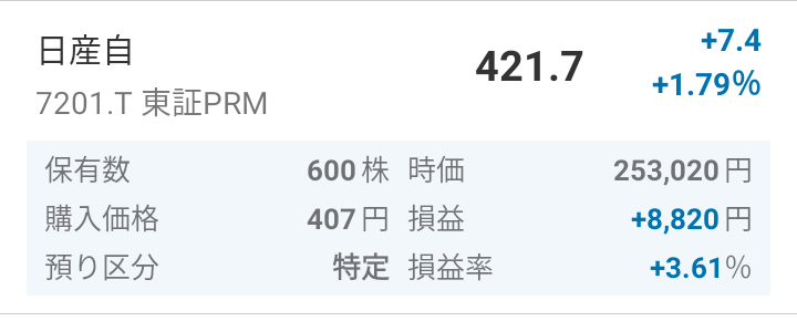 No.896206 日産社債六％ - 日産自動車(株)【7201】の掲示板 2024/10/05〜2024/10/08 - 株式掲示板 - Yahoo!ファイナンス