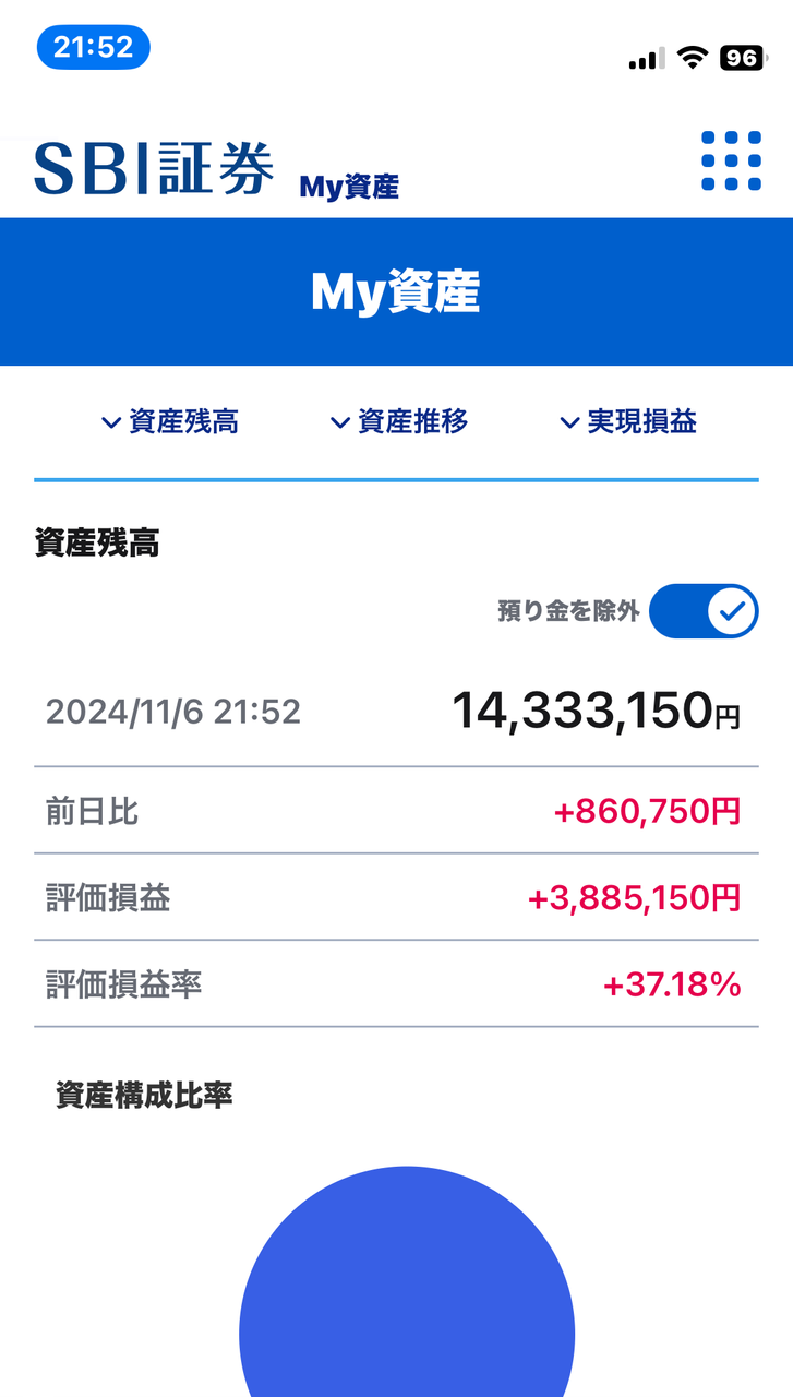 No.905965 悪いな - 日産自動車(株)【7201】の掲示板 2024/11/06〜2024/11/07 - 株式掲示板 - Yahoo!ファイナンス