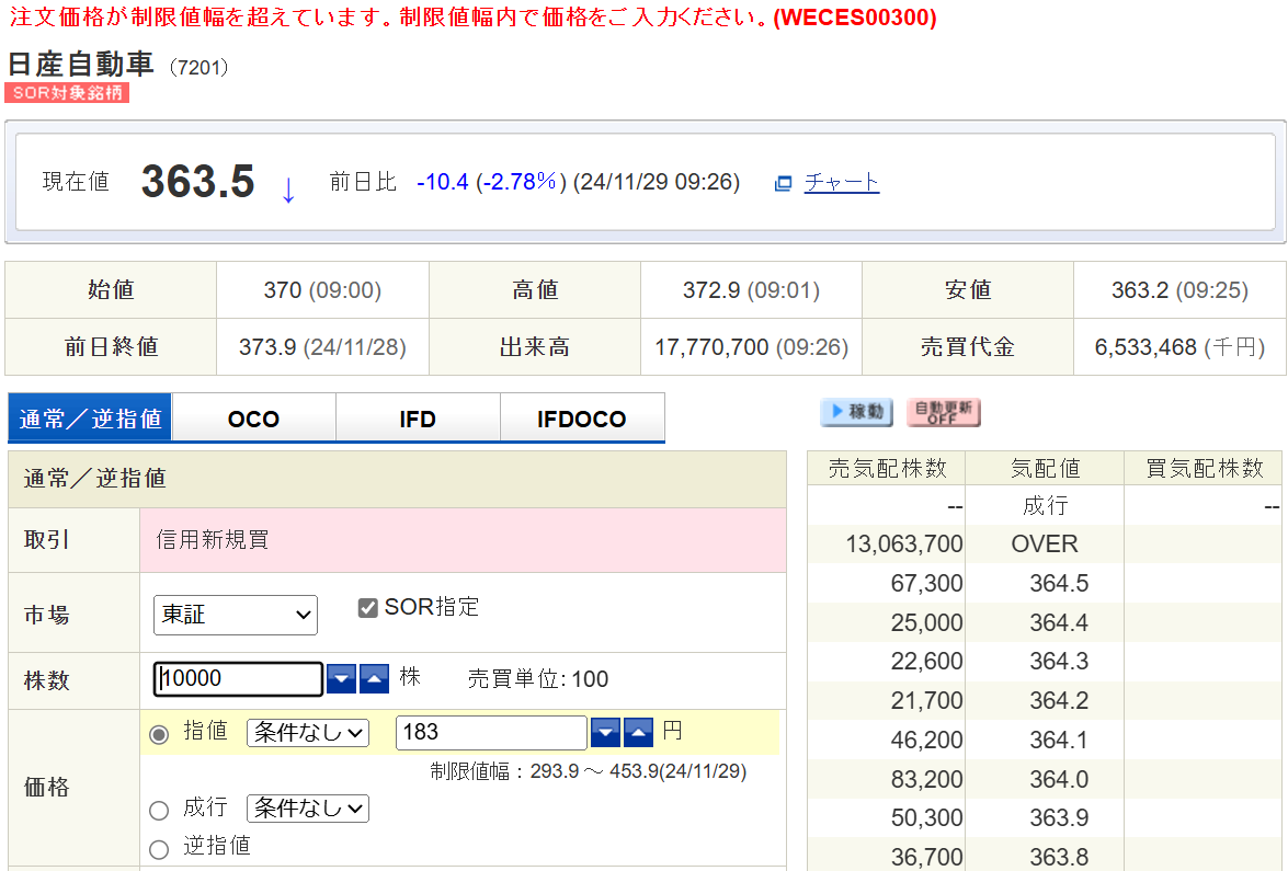 No.934831 はやく注文させろ - 日産自動車(株)【7201】の掲示板 2024/11/28〜2024/11/29 - 株式掲示板 - Yahoo!ファイナンス