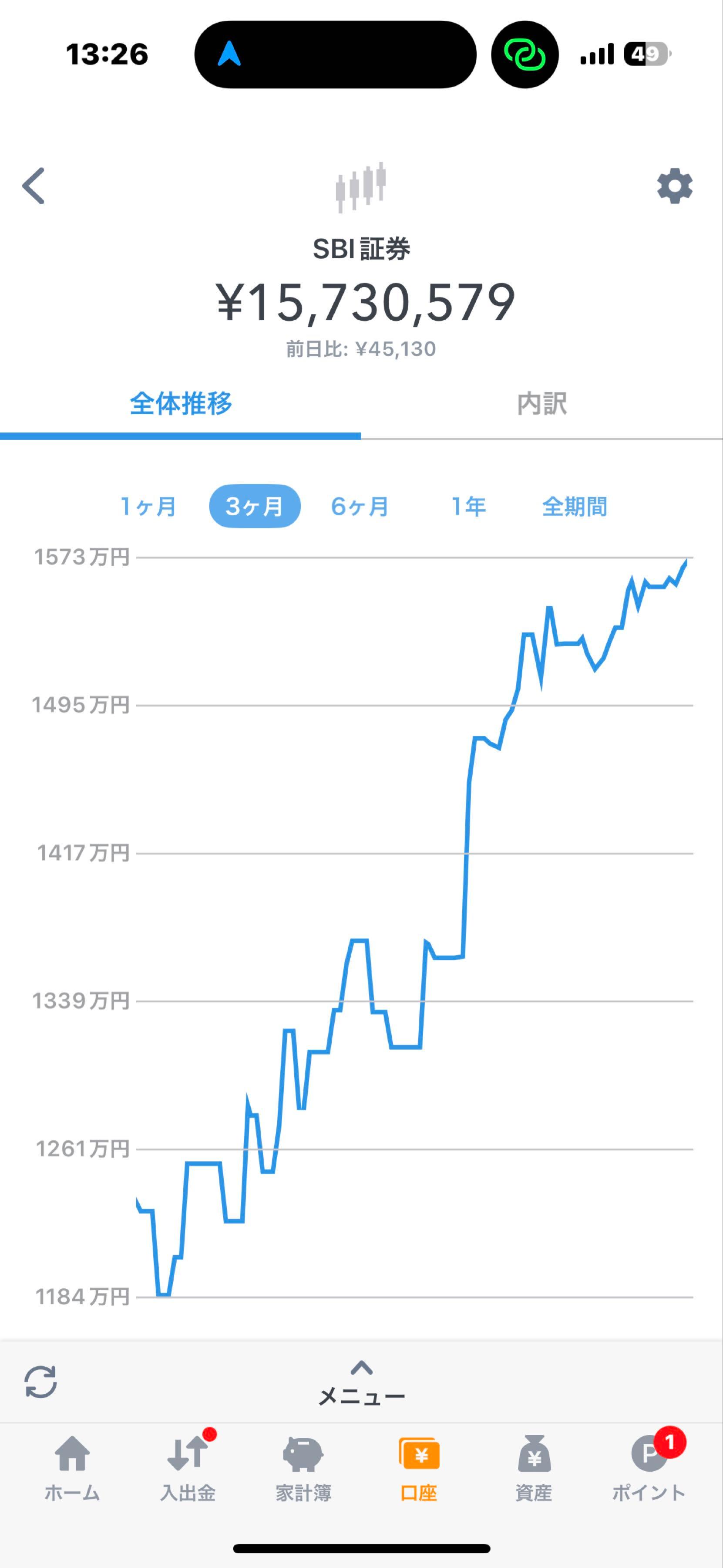 No.945431 Re:megmomo…単なる床屋💈… - 日産自動車(株)【7201】の掲示板 2024/12/10〜2024/12/12 - 株式掲示板 - Yahoo!ファイナンス