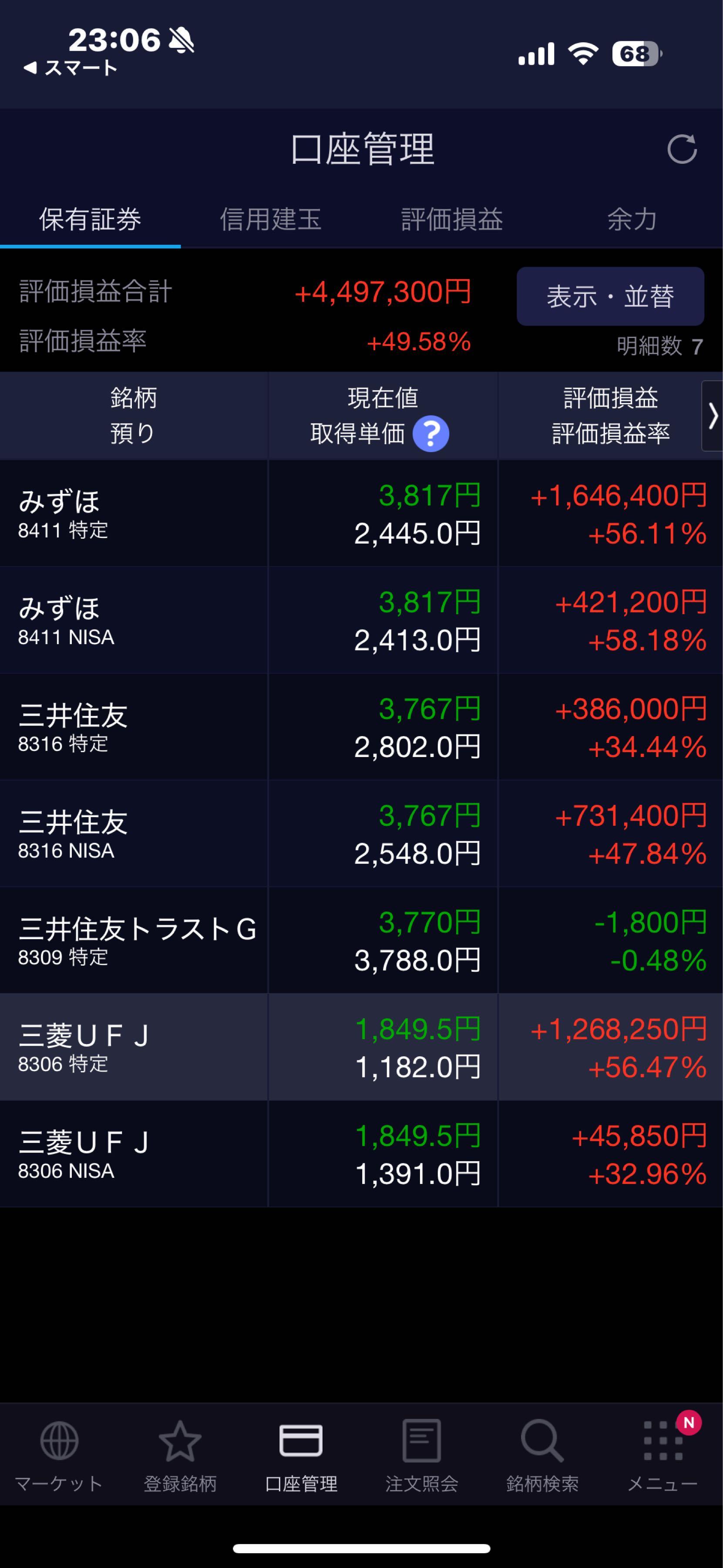 No.947122 ついでに貼っとくぞ - 日産自動車(株)【7201】の掲示板 2024/12/13〜2024/12/15 - 株式掲示板 - Yahoo!ファイナンス
