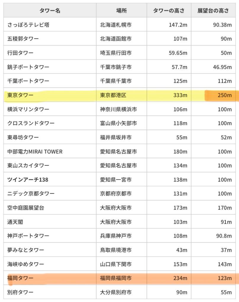 No.949098 333円の下は、250円か23… - 日産自動車(株)【7201】の掲示板 2024/12/16〜2024/12/17 - 株式掲示板 - Yahoo!ファイナンス