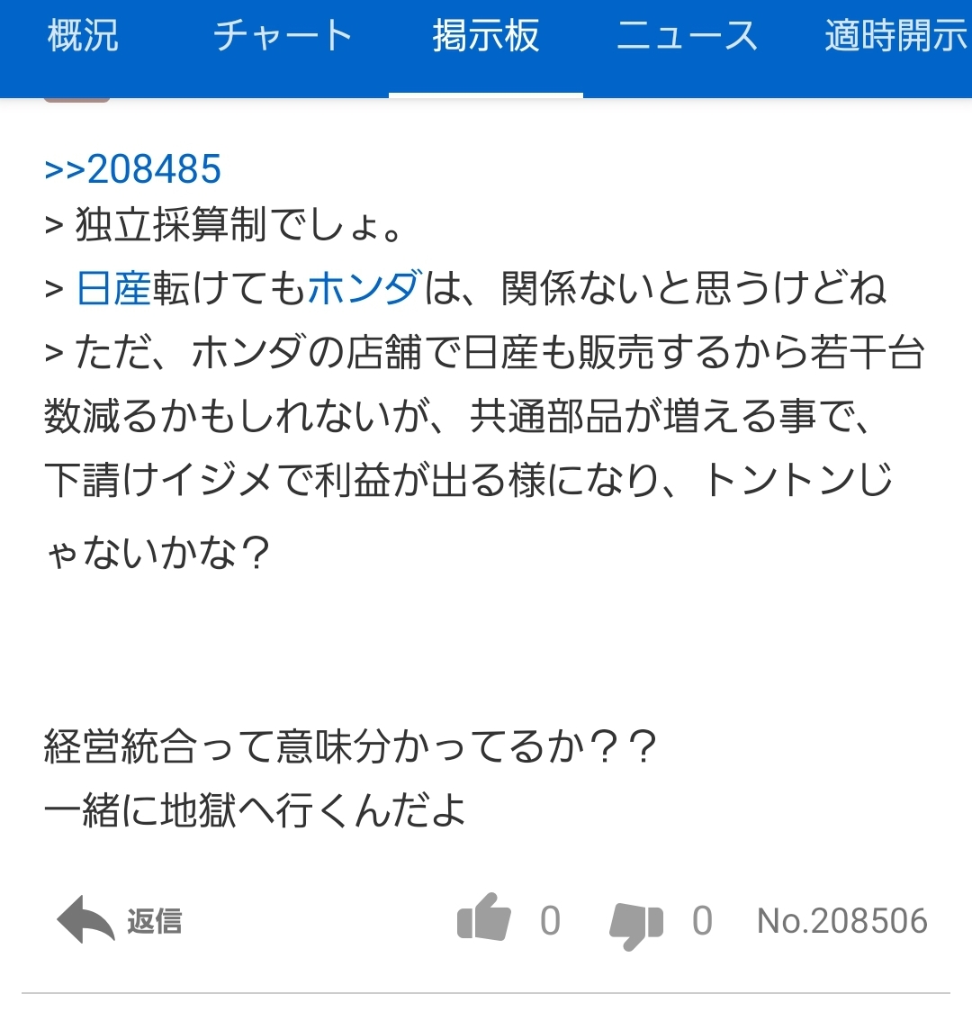 No.955708 わろすWWW - 日産自動車(株)【7201】の掲示板 2024/12/18 - 株式掲示板 - Yahoo!ファイナンス