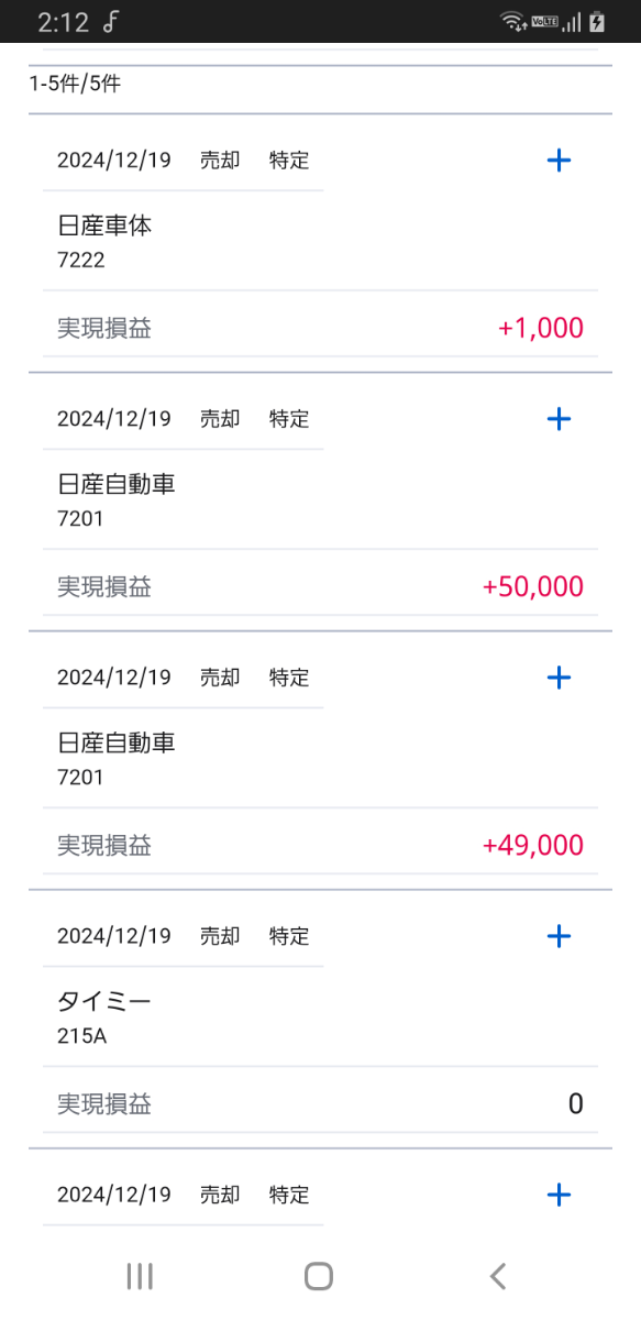 No.961219 事実です。 - 日産自動車(株)【7201】の掲示板 2024/12/19 - 株式掲示板 - Yahoo!ファイナンス