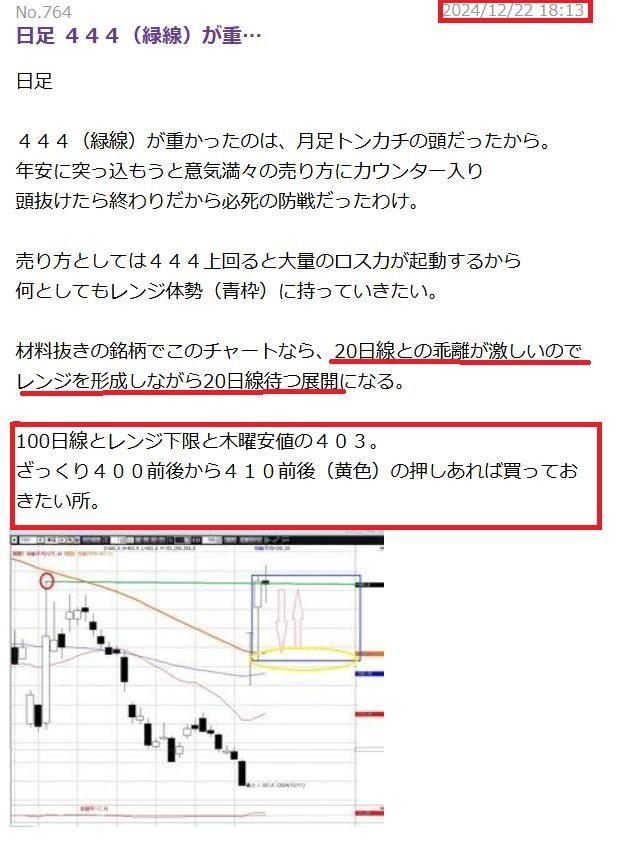 No.973149 405でさしてる。 - 日産自動車(株)【7201】の掲示板 2024/12/24 - 株式掲示板 - Yahoo!ファイナンス