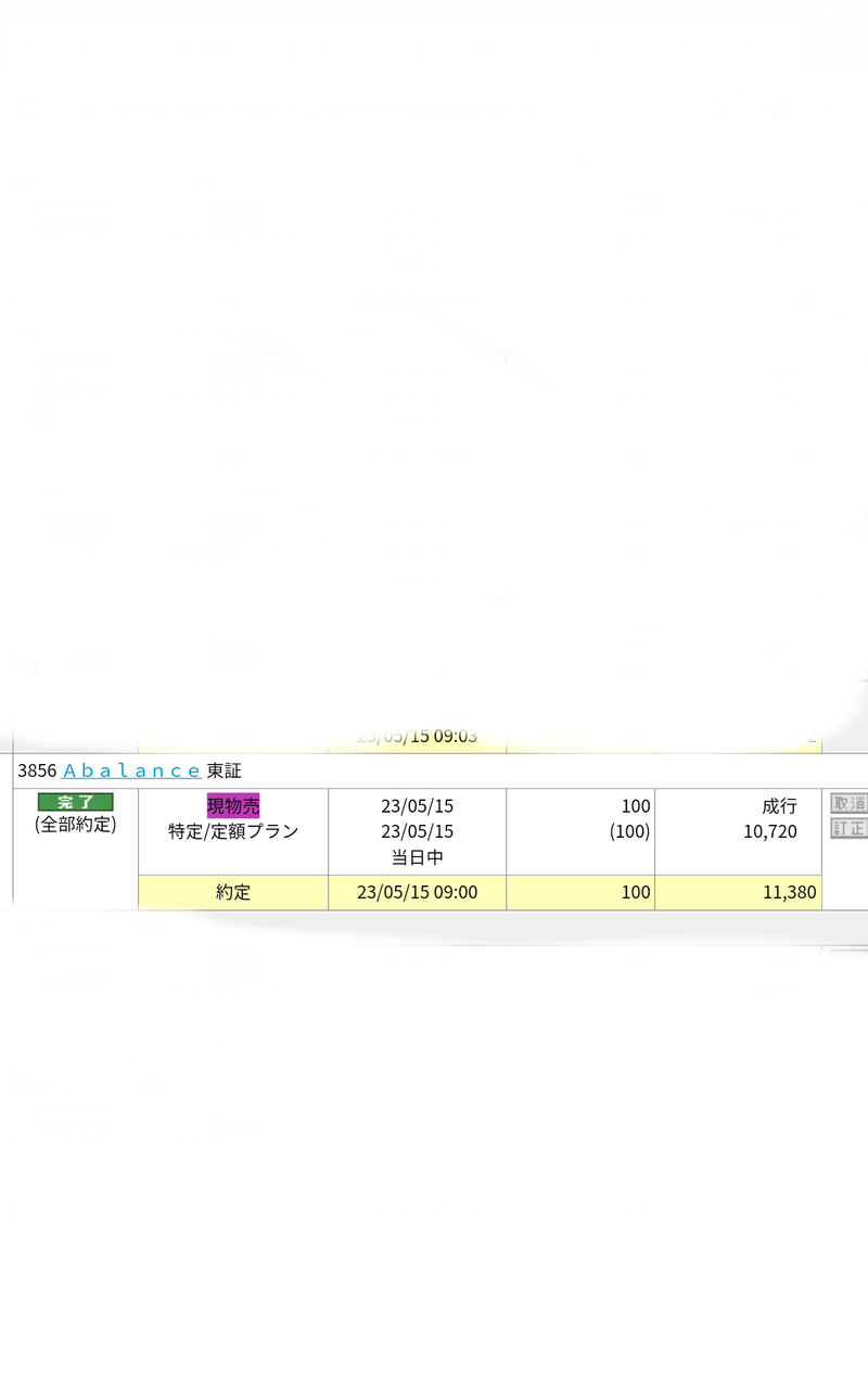 No.162742 あ、数字間違えてた.... … - 3856 - Abalance(株) 2023/05/14〜2023/05/15 - 株式掲示板 - Yahoo!ファイナンス