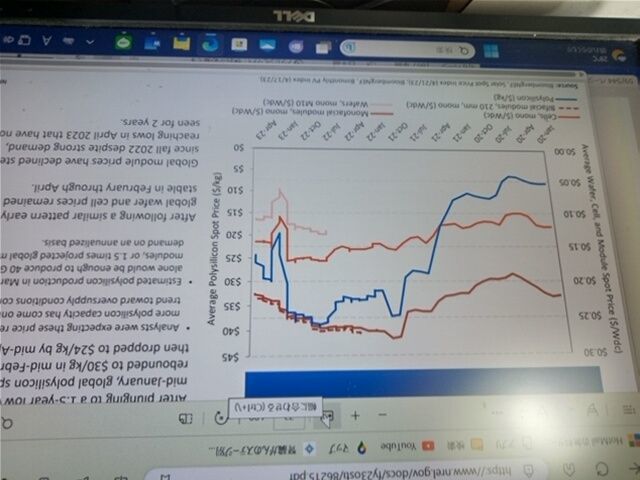 No.380718 みんな気づいていないみたいだ。… - Abalance(株)【3856】の掲示板 2023/08/25 - 株式掲示板 - Yahoo!ファイナンス