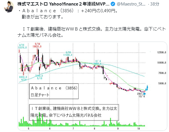 No.433326 株式マエストロより拝借 - Abalance(株)【3856】の掲示板 2023/10/13〜2023/10/17 - 株式掲示板 - Yahoo!ファイナンス
