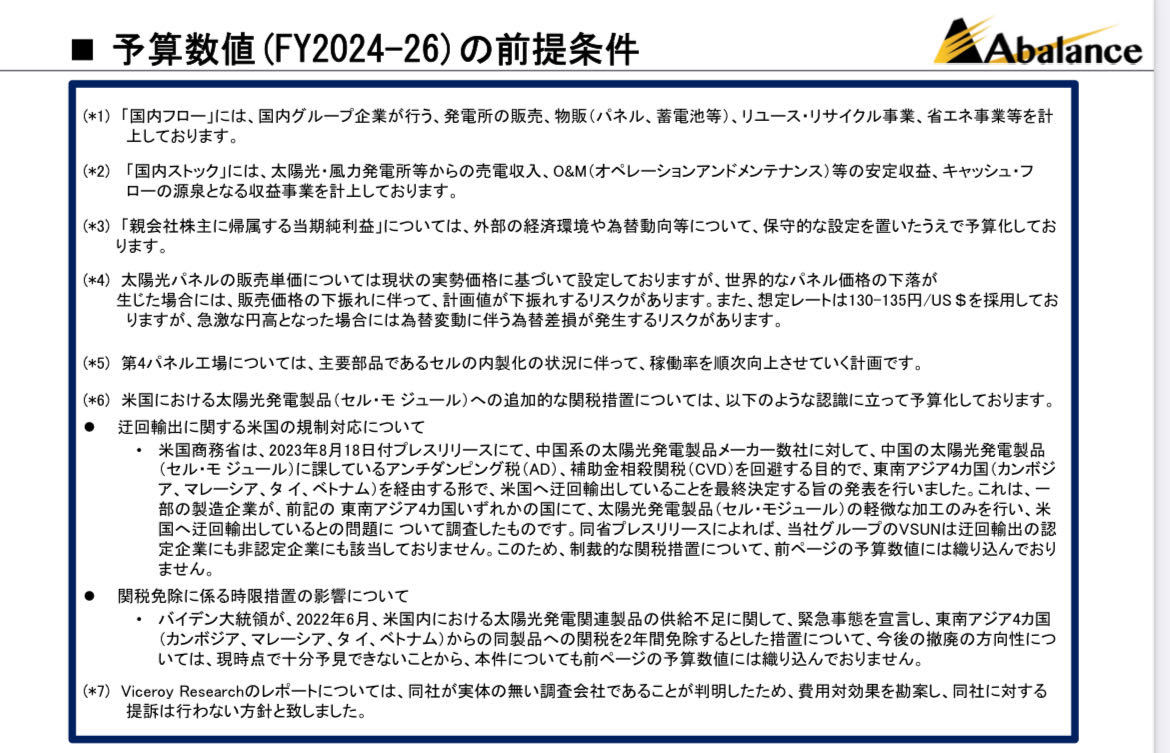 No.446755 これ改めて見ると無茶苦茶危なく… - Abalance(株)【3856】の掲示板 2023/12/28〜2024/01/08 - 株式掲示板 - Yahoo!ファイナンス