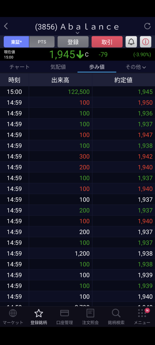 No.478289 デカいディールが行われましたな - Abalance(株)【3856】の掲示板 2024/04/13〜2024/04/19 - 株式掲示板 - Yahoo!ファイナンス
