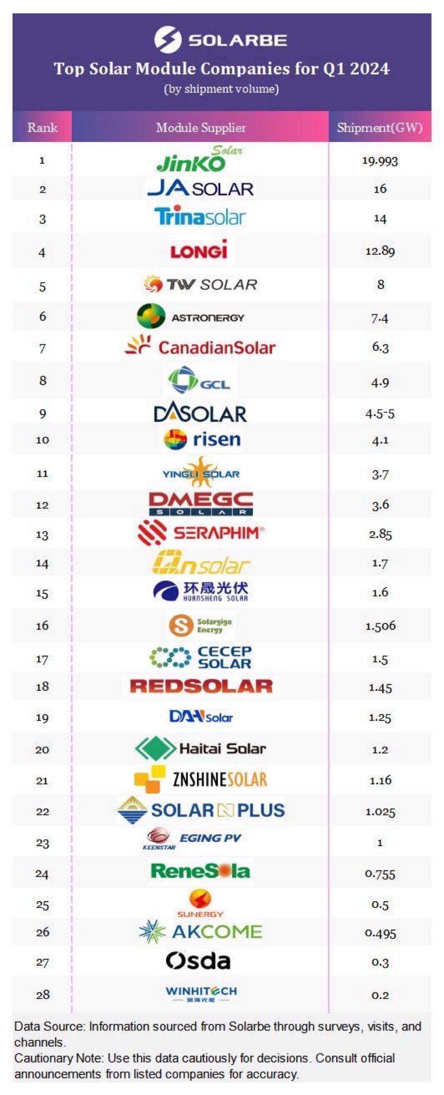 No.480917 モジュール大手メーカー2024… - Abalance(株)【3856】の掲示板 2024/05/10〜2024/05/14 - 株式掲示板 - Yahoo!ファイナンス