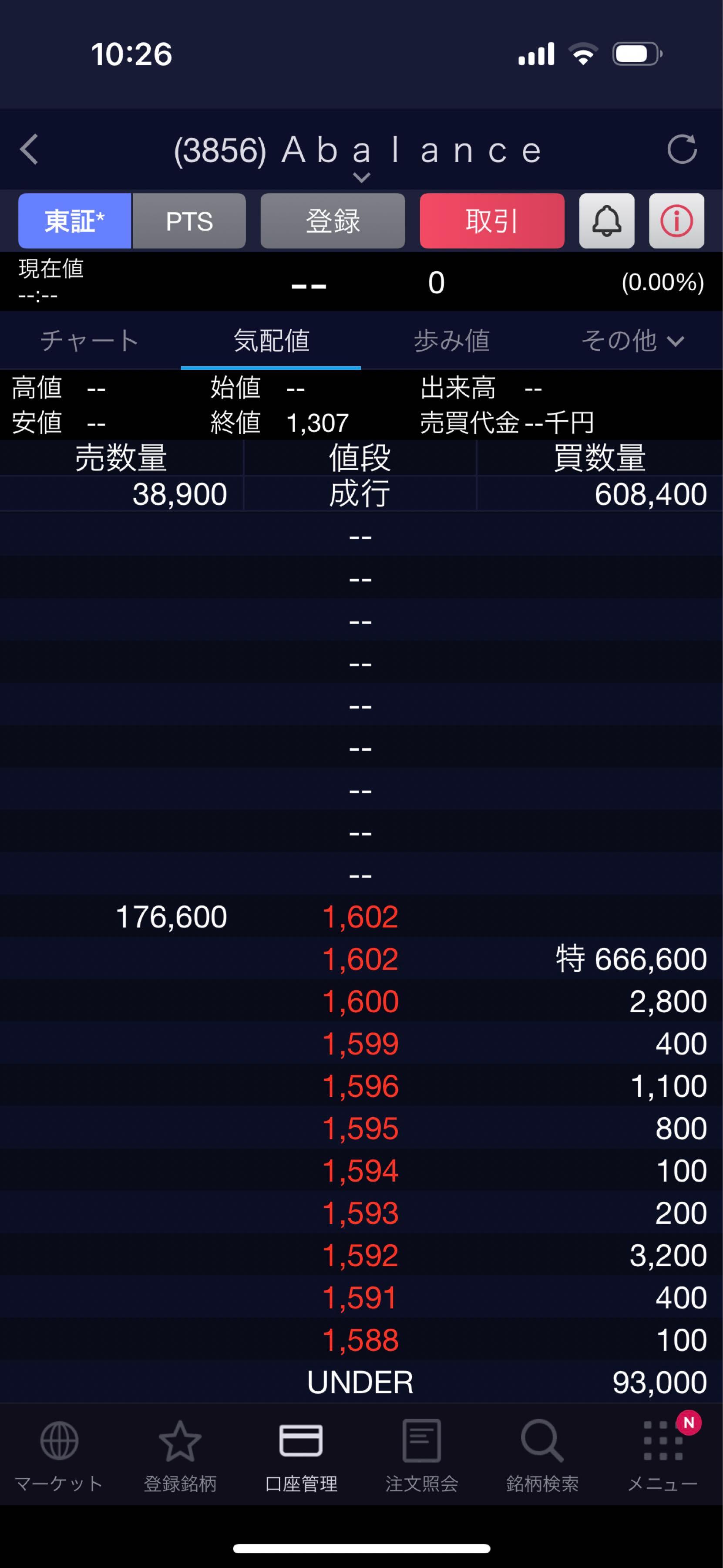 No.501339 いい数字でスクショしといたよ - Abalance(株)【3856】の掲示板 2024/06/27〜2024/06/28 - 株式掲示板 - Yahoo!ファイナンス
