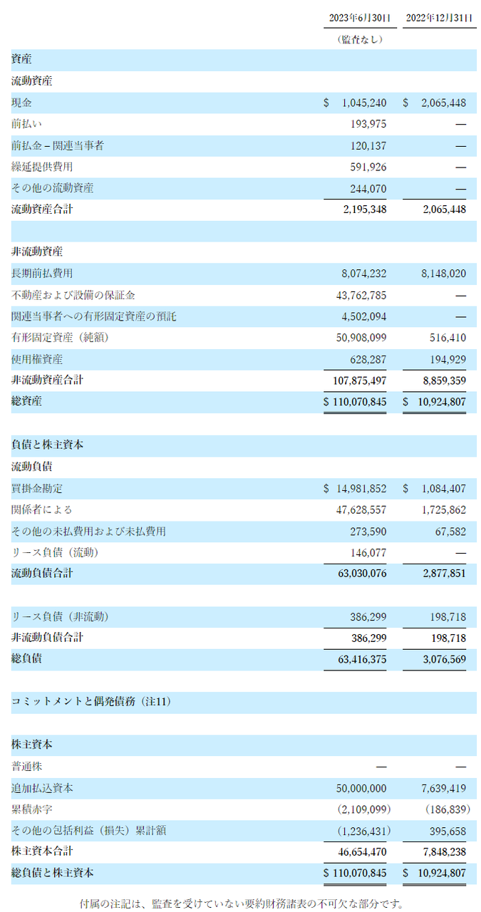No.503094 こちらになります。 - Abalance(株)【3856】の掲示板 2024/06/29〜2024/07/02 - 株式掲示板 - Yahoo!ファイナンス