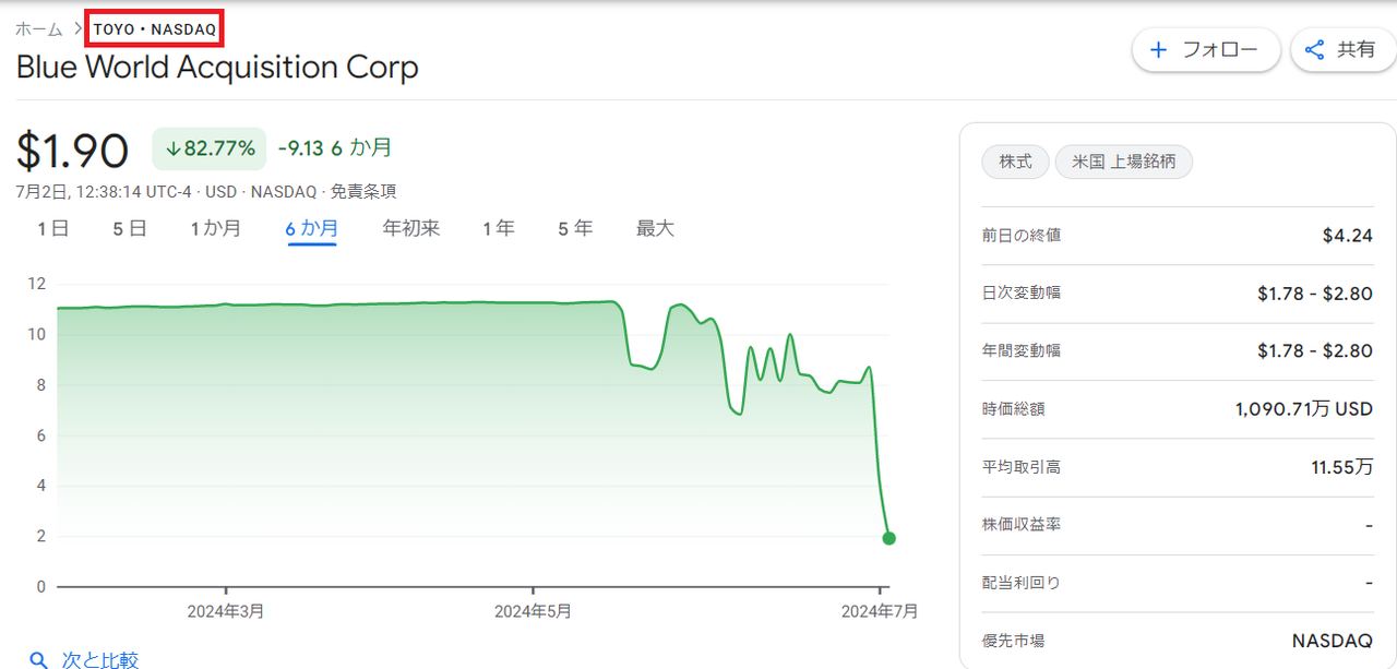 No.504070 はい。スタップ細胞。 上場かく… - Abalance(株)【3856】の掲示板 2024/06/29〜2024/07/02 - 株式掲示板 - Yahoo!ファイナンス