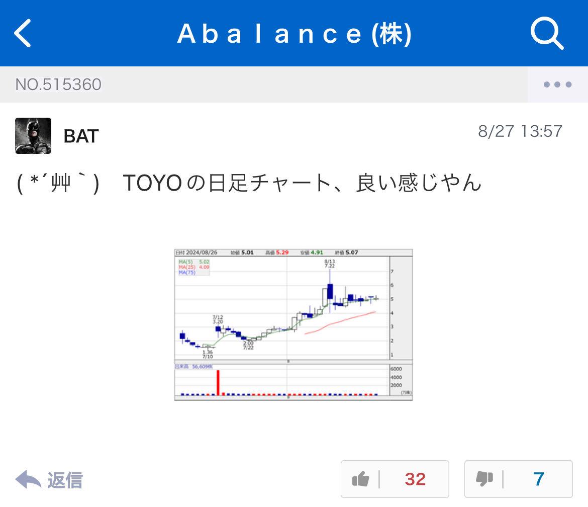 No.516651 Re:> NASDAQクロージングベ… - Abalance(株)【3856】の掲示板 2024/09/11〜2024/10/10 - 株式掲示板 - Yahoo!ファイナンス