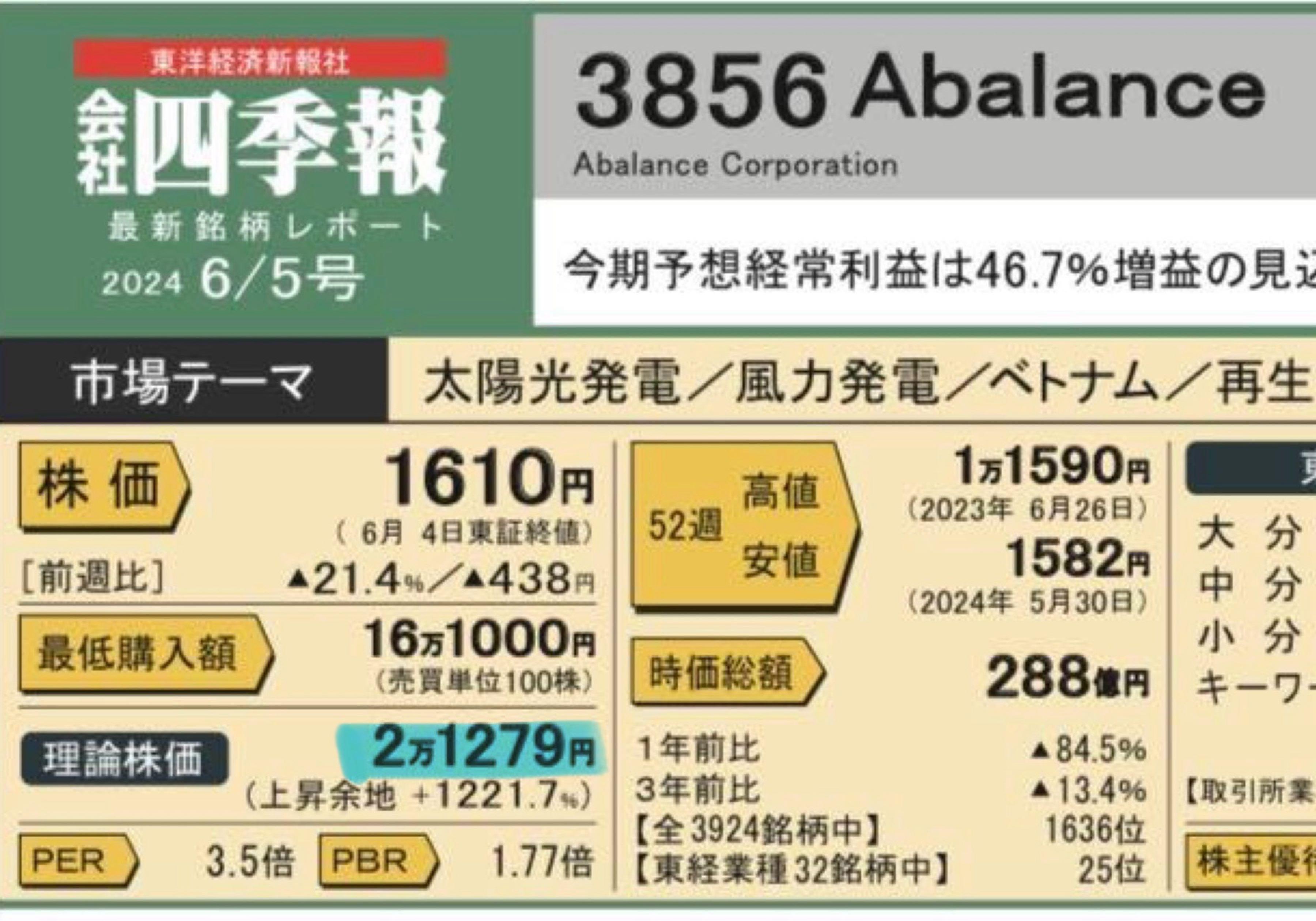 No.519293 あー、このグロ画像ね タイプミ… - Abalance(株)【3856】の掲示板 2024/10/30〜2024/11/15 - 株式掲示板 - Yahoo!ファイナンス