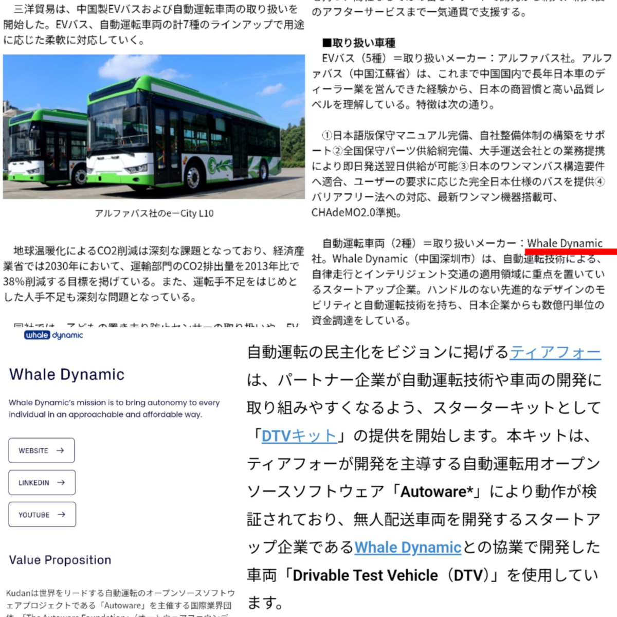 No.2621 三洋貿易→WhaleDynam… - 三洋貿易(株)【3176】の掲示板 2024/05/15〜 - 株式掲示板 - Yahoo!ファイナンス