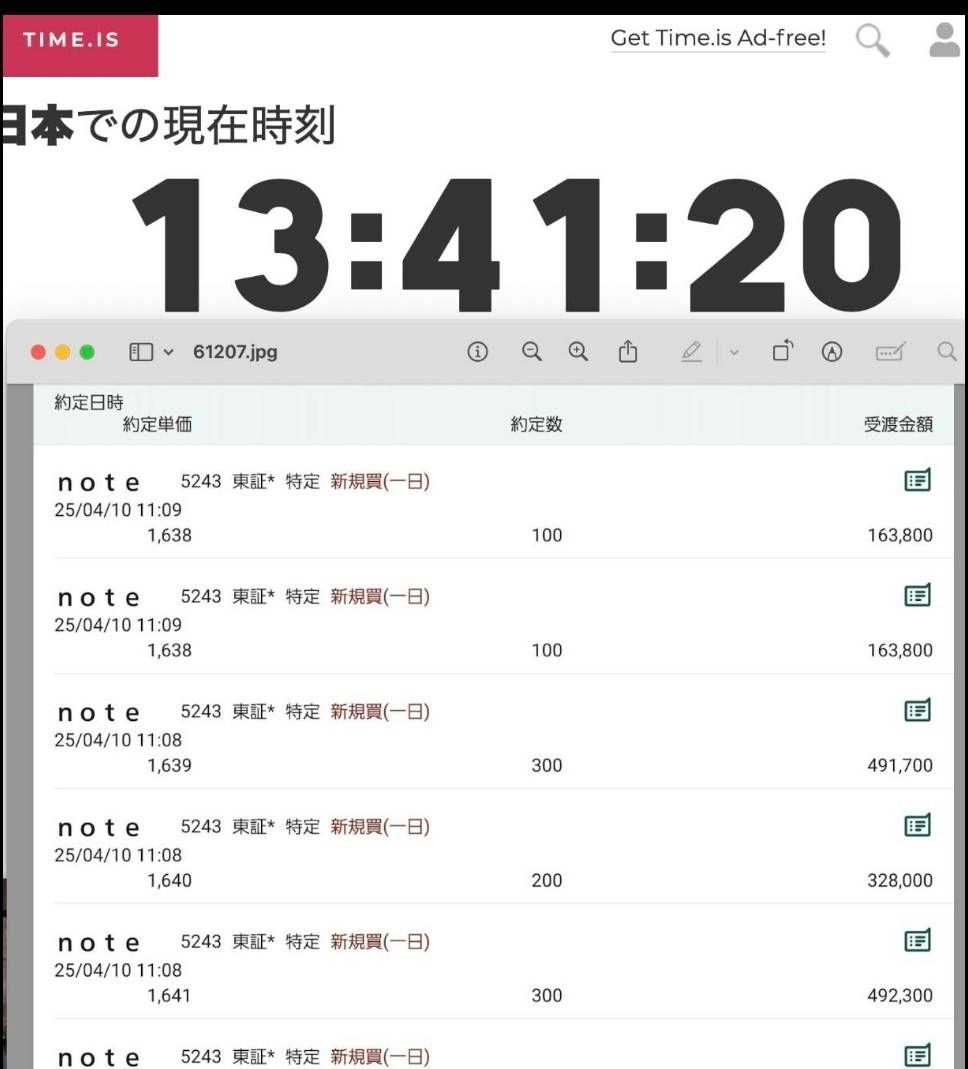 No.70506 1640付近買ってるやついる〜… - note(株)【5243】の掲示板 2025/04/09〜2025/04/10 - 株式掲示板 - Yahoo!ファイナンス