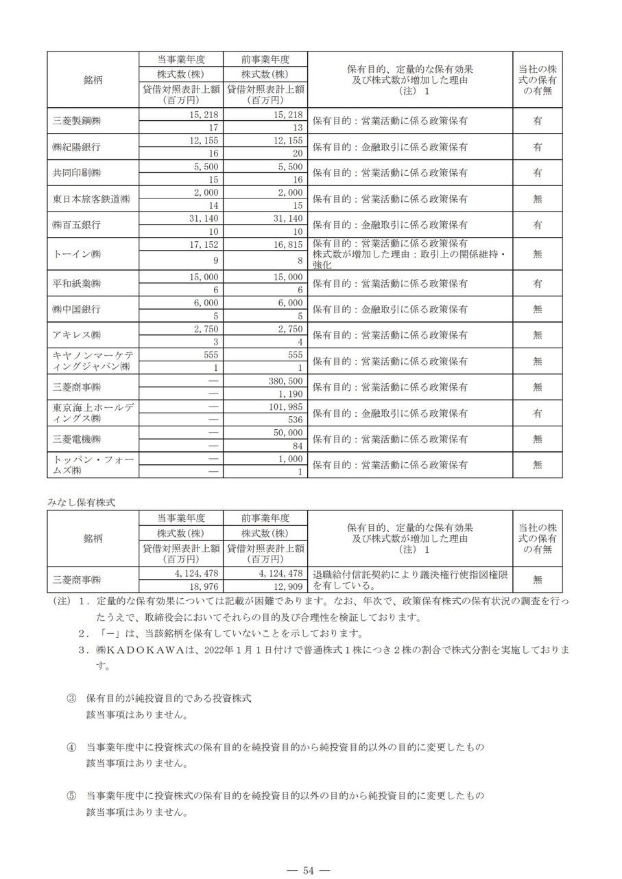No.11948 ② - 三菱製紙(株)【3864】の掲示板 2023/06/13〜2023/09/14 - 株式掲示板 - Yahoo!ファイナンス