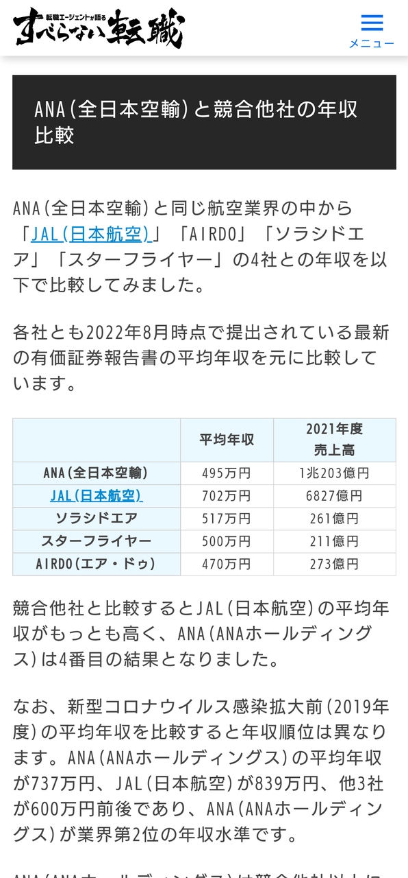 No.273567 穴社長がチン上げについてコメン… - ANAホールディングス(株)【9202】の掲示板 2024/01/02〜2024/01/10 - 株式掲示板 - Yahoo!ファイナンス