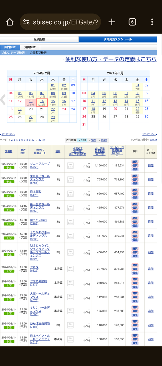 No.688049 明日が最終日 - (NEXT FUNDS)日経平均レバレッジ上場投信【1570】の掲示板 2024/02/11〜2024/02/14 - 株式掲示板 - Yahoo!ファイナンス