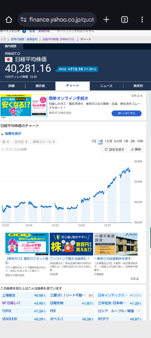 No.787676 日経225 - (NEXT FUNDS)日経平均レバレッジ上場投信【1570】の掲示板 2024/12/26〜2024/12/30 - 株式掲示板 - Yahoo!ファイナンス